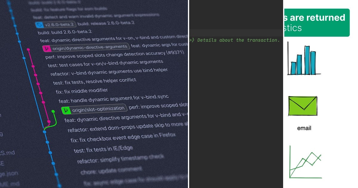 List: Coding | Curated by Marco Slusalek | Medium