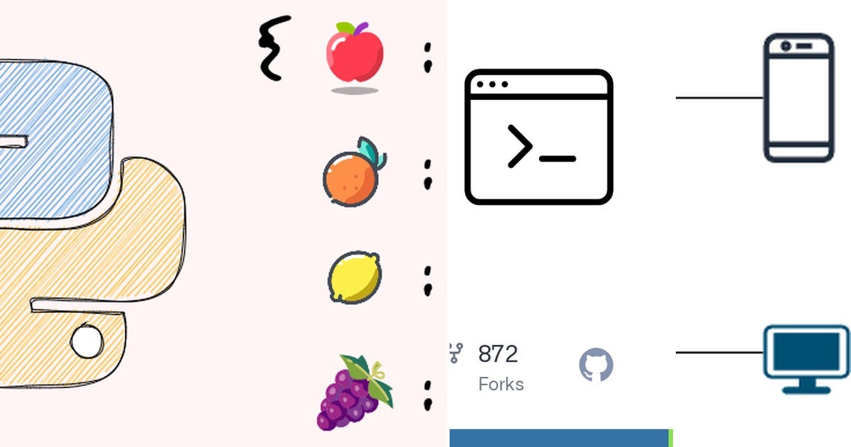 List: March | Curated by Matt Schneider | Medium