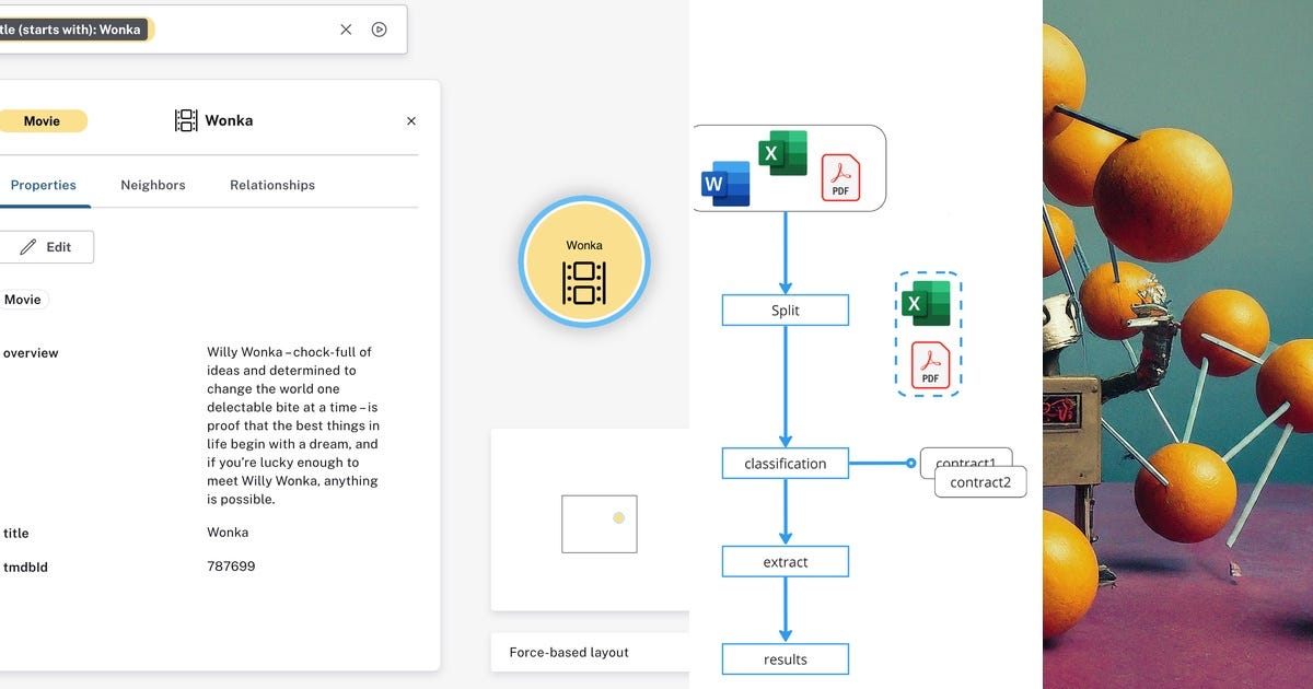 List: KG-RAG | Curated by lucy | Medium