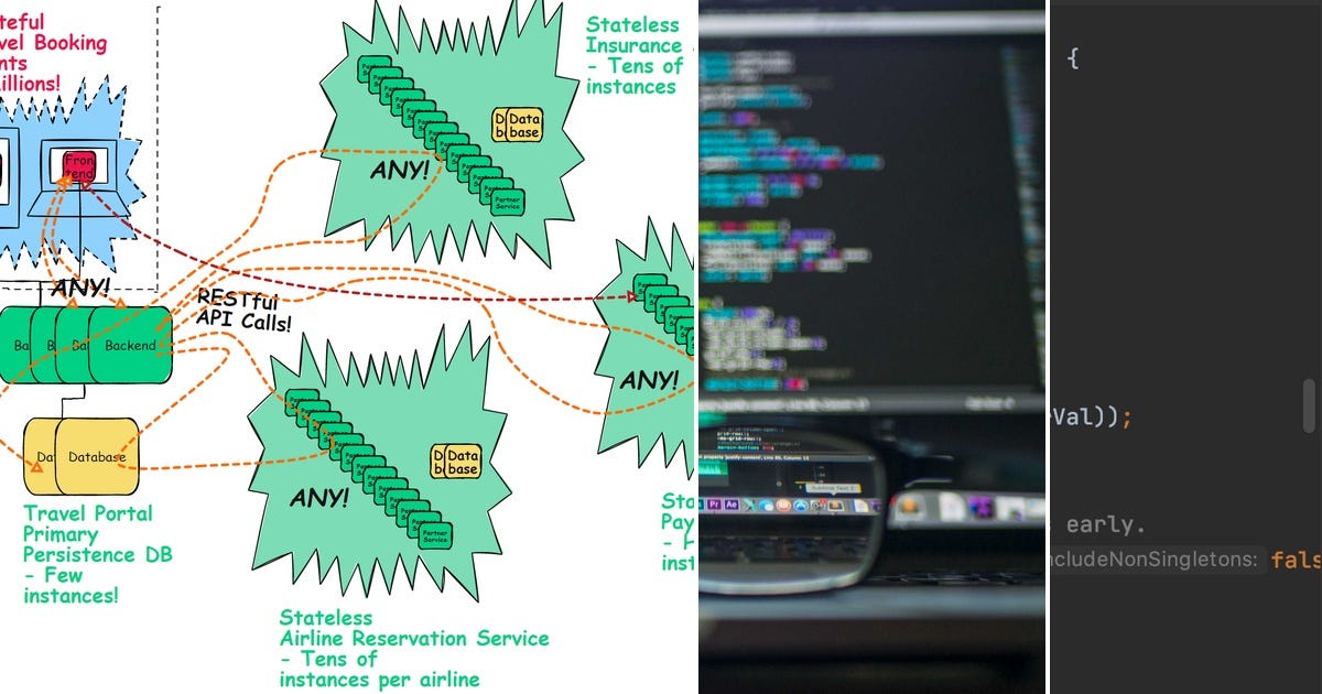 List: async | Curated by Lemonade | Medium