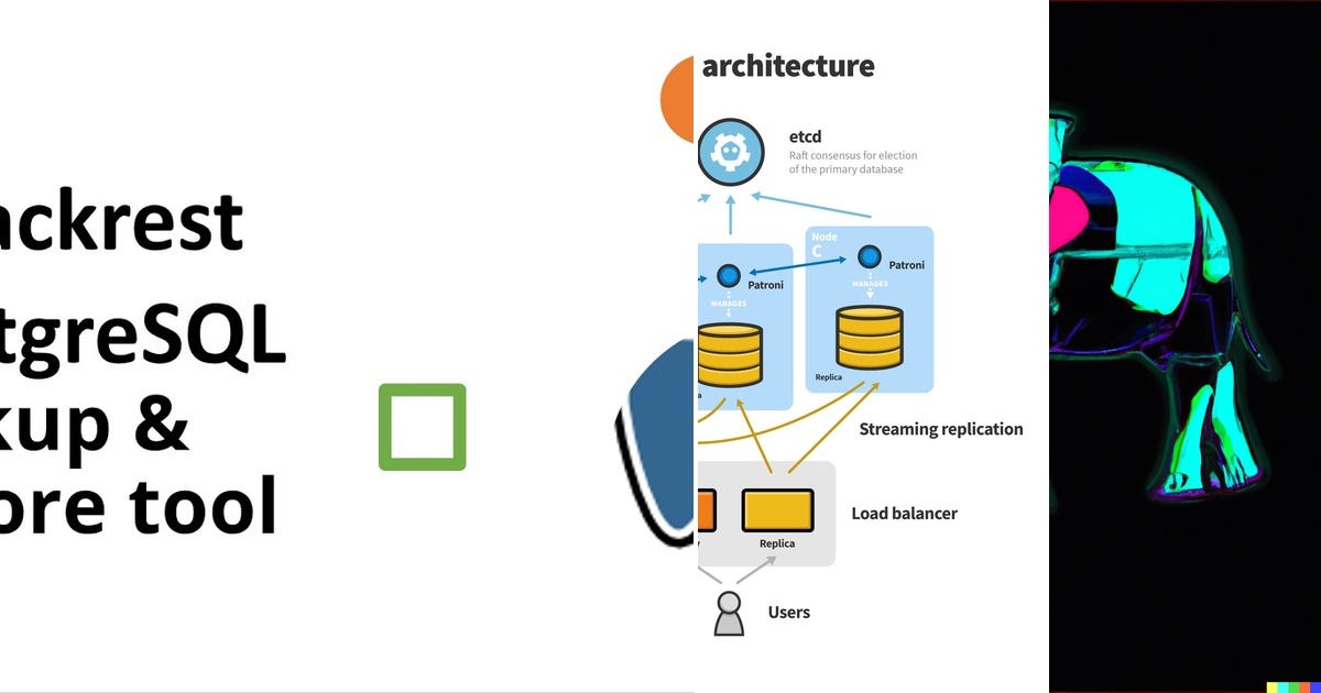 List: PostgreSQL | Curated by Erdem YILDIZ | Medium