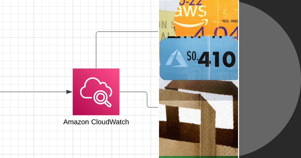 List: Сost optimization | Curated by Oleg Protsenko | Medium