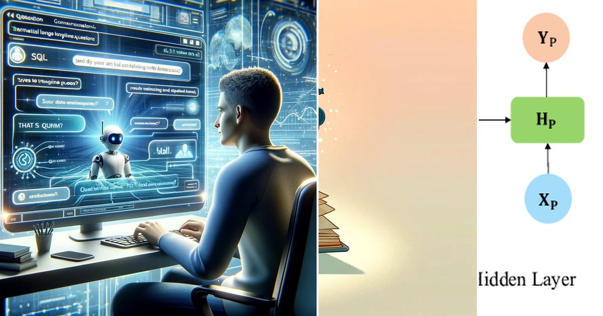 List: LLM | Curated by Ibrahim Zakariyau | Medium