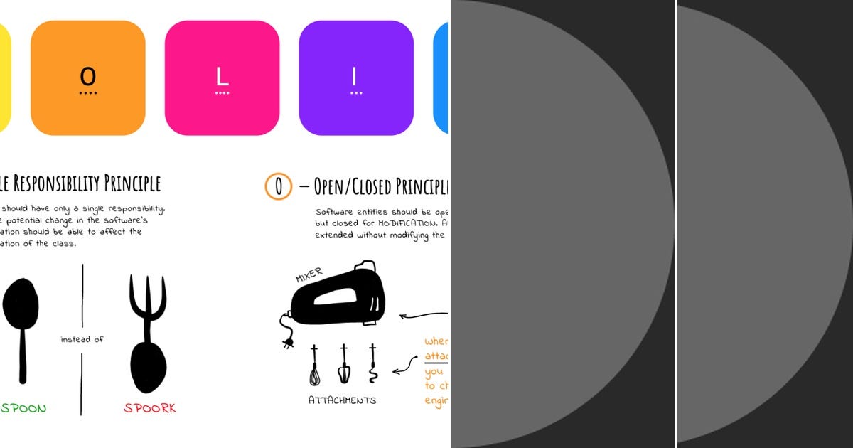 List: SOLID Principles | Curated by Barascu Jean Narcis | Medium