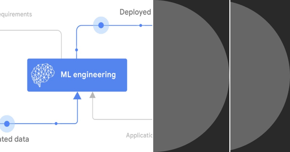 List: Mlops | Curated by Shantnu Singh | Medium