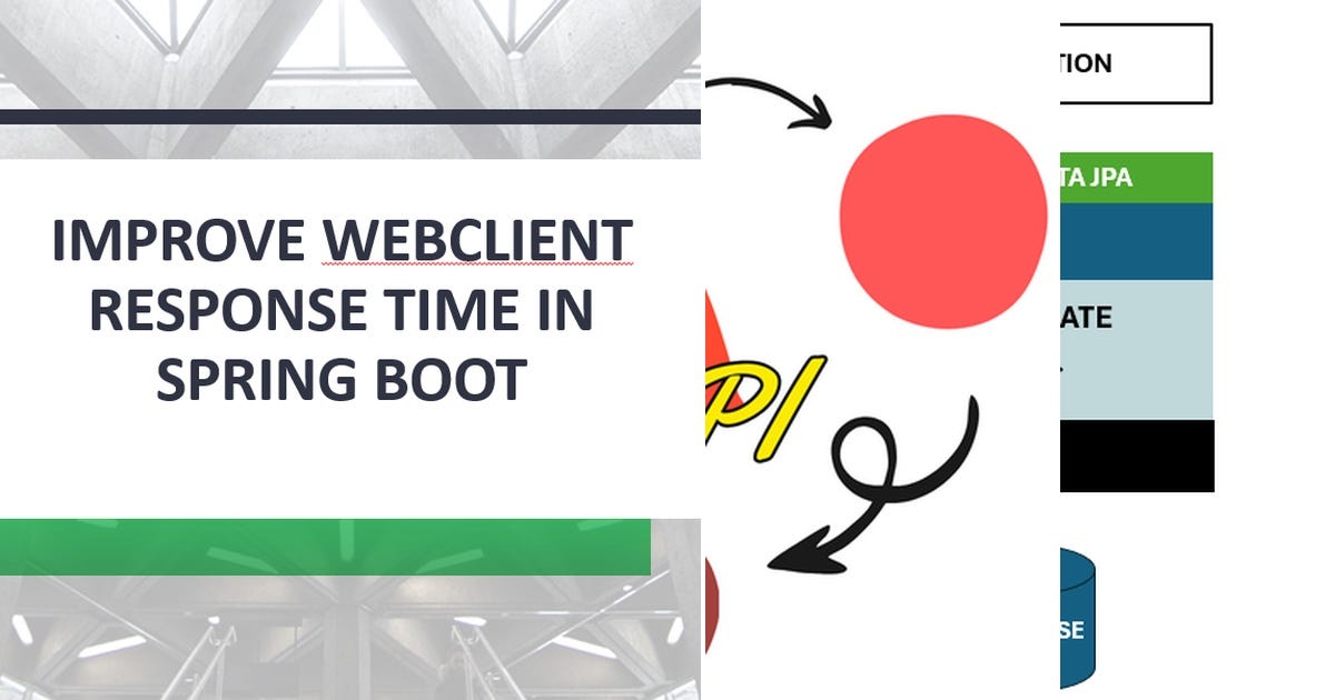 List: Java | Curated by rdmardegam | Medium