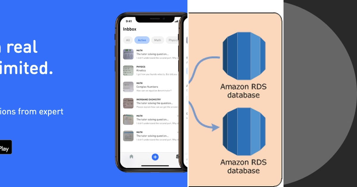 List: dev | Curated by Ozgur Ozturk | Medium