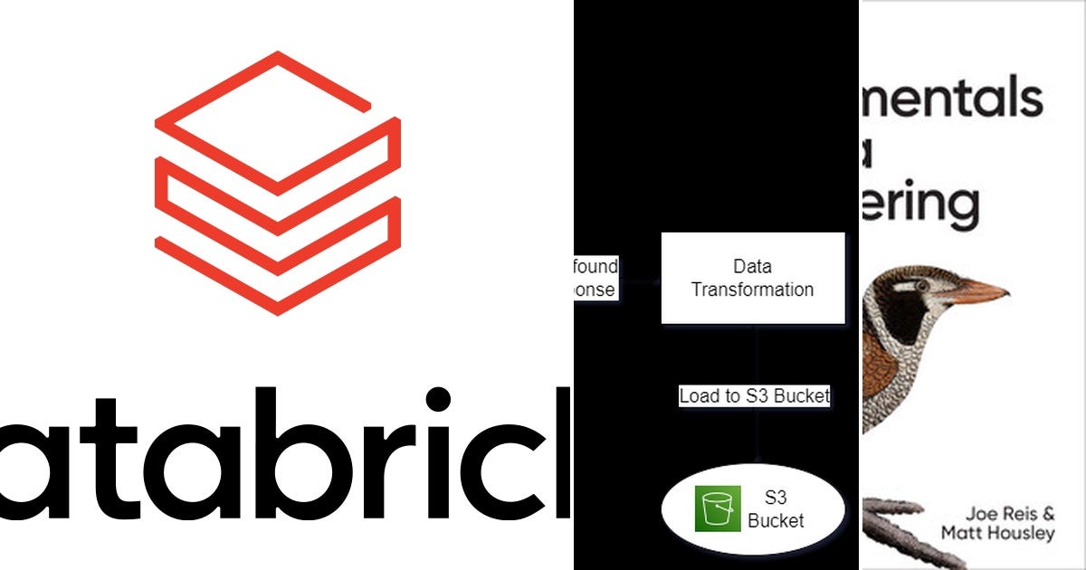 List: Data engineer | Curated by Sandeep Chauhan | Medium