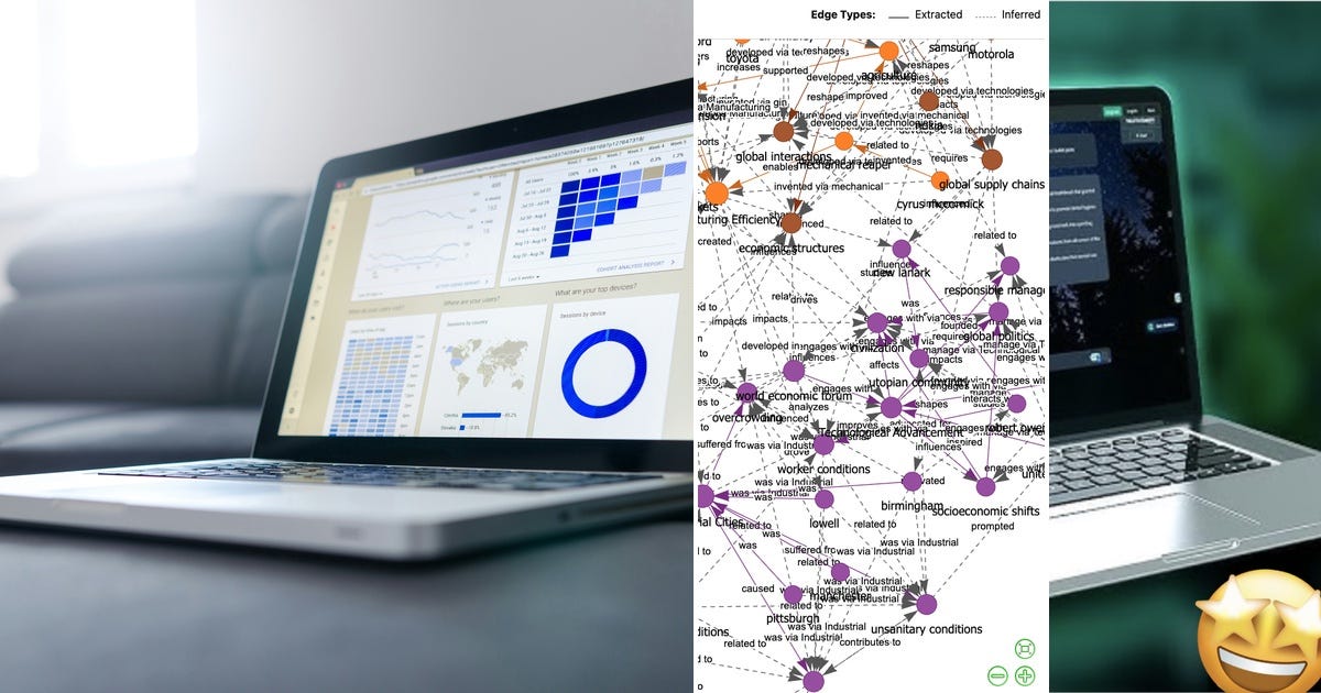 List: Gpt | Curated by James Botes | Medium