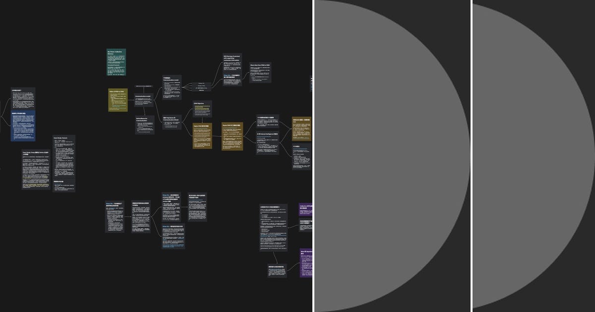 List: Heptabase | Curated by Alan S. Golub | Medium