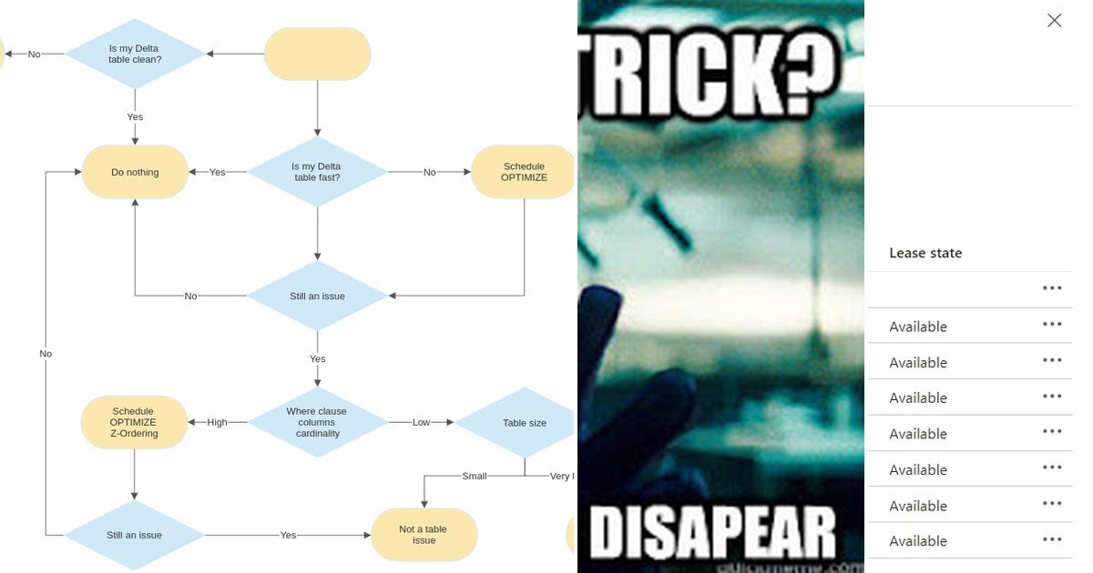 List: Databricks | Curated by Nisha Bansal | Medium