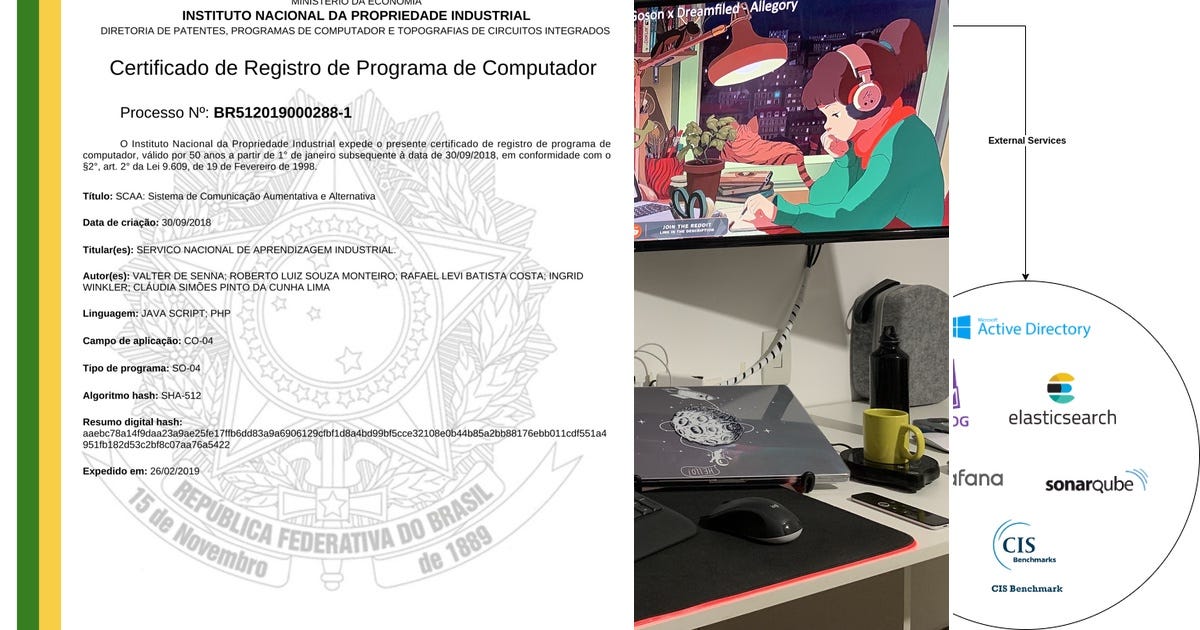 List: Artigos em português | Curated by Rafael Levi | Medium