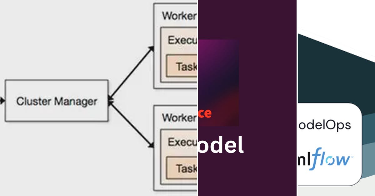 List: Databricks | Curated by Shraddha Shetty | Medium