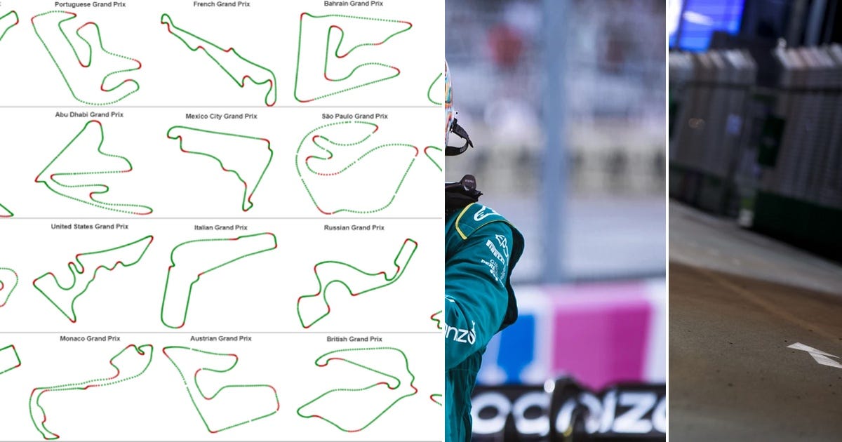 List: Formula 1 Python | Curated by Louis Kwok | Medium