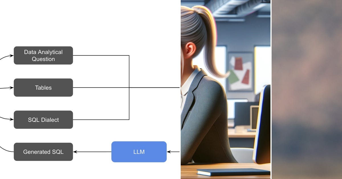 List: Language | Curated by Jihwan | Medium