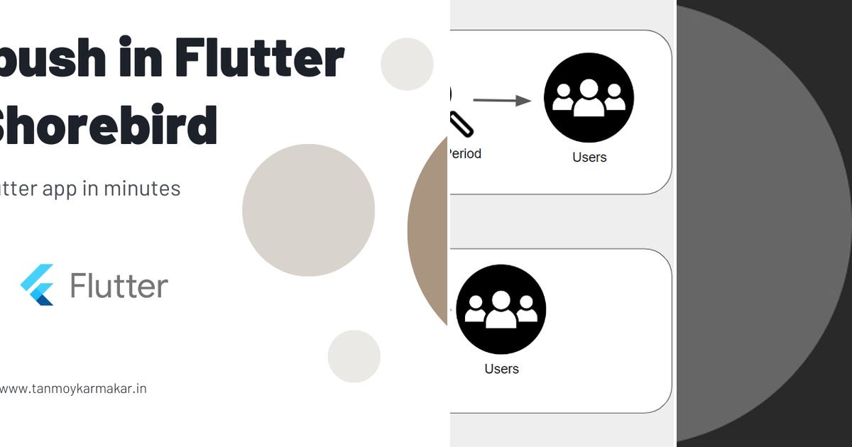 List: Flutter - Code Push | Curated by Yii Chen | Medium List: Flutter - Code Push | Curated by Yii Chen | Medium