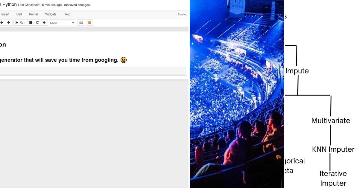 List: EDA | Curated by Rasaki Salami | Medium