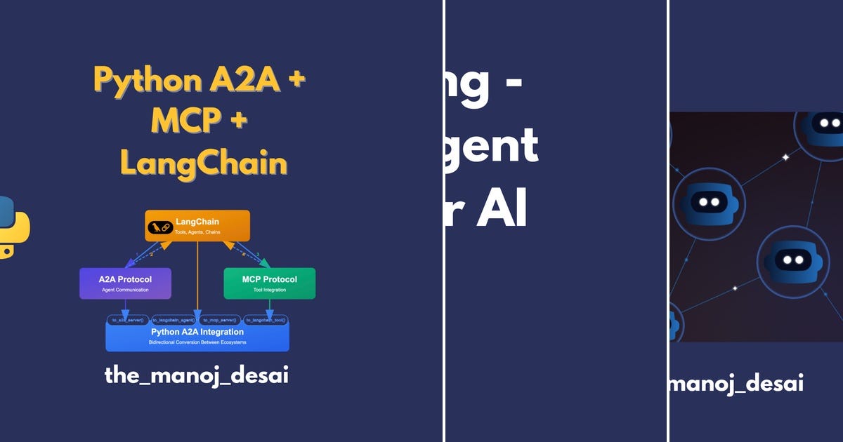 List: AI | Curated by Uravindra | Medium