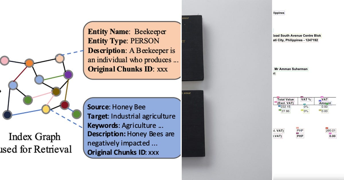 List: OCR & Table Extraction from Receipt | Curated by Kqlibrary | Medium