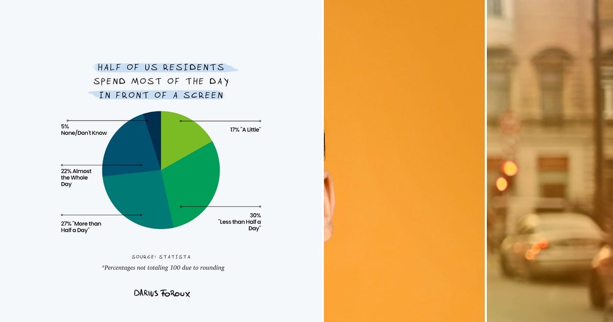 List: personal growth | Curated by A-Rahman Atif | Medium