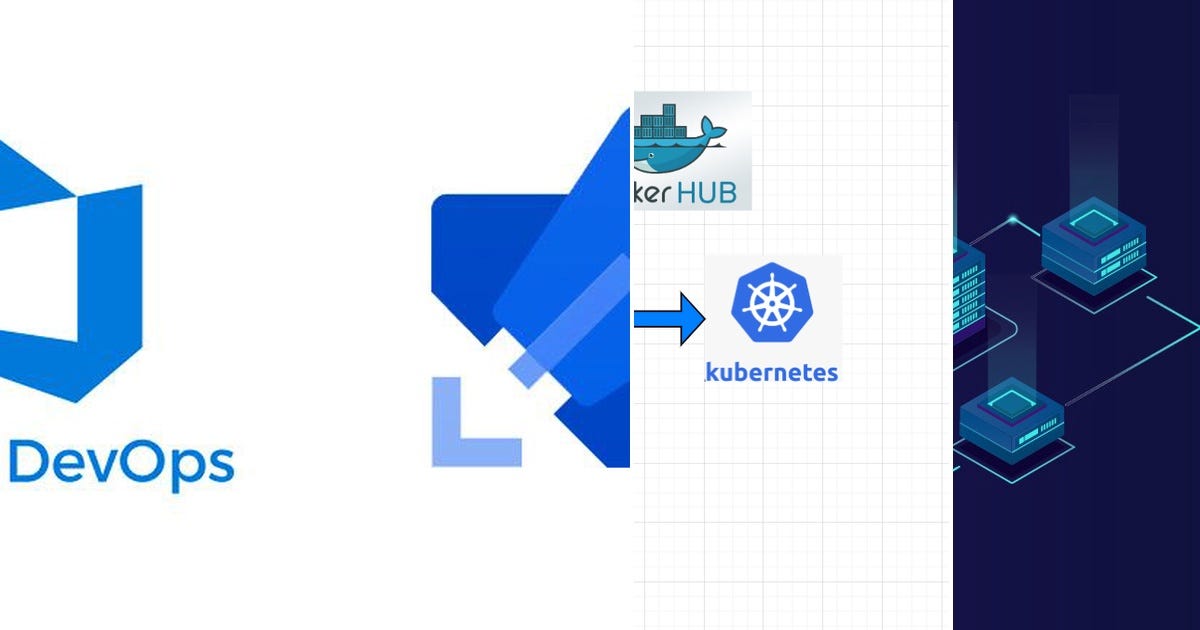 List: DevOps CI/CD | Curated by Marouane Louguid | Medium
