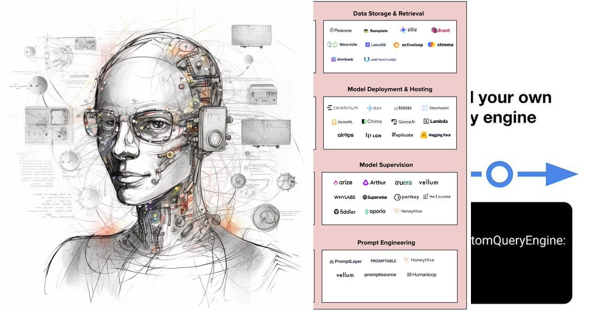 List: AI Reads | Curated by Jason Aricheta | Medium