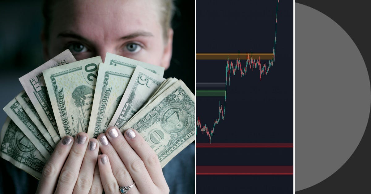 List: Trading | Curated by Pulivineeth | Medium