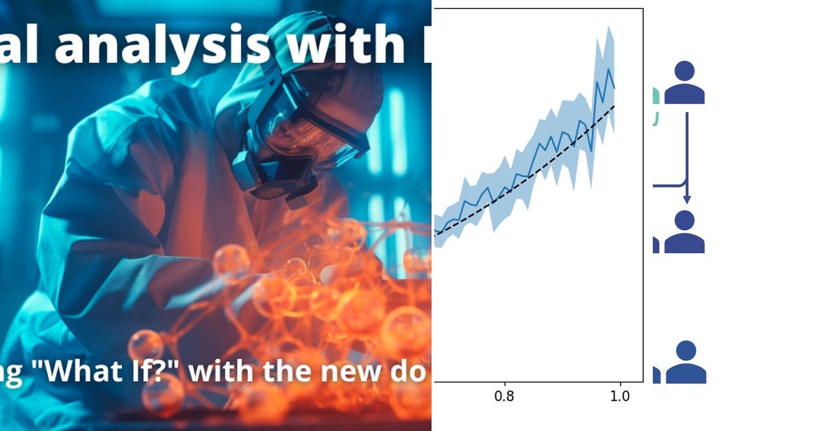 List: Causal Inference | Curated by goodson | Medium