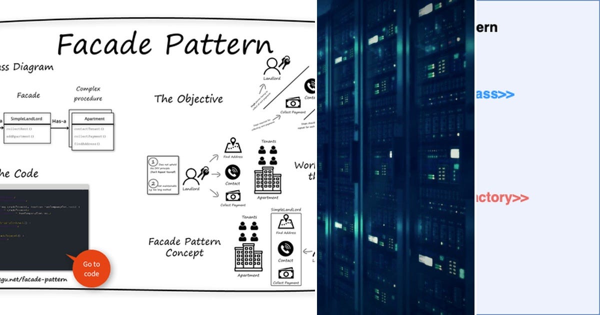 List: Design Pattern | Curated by Rahul Mandal | Medium