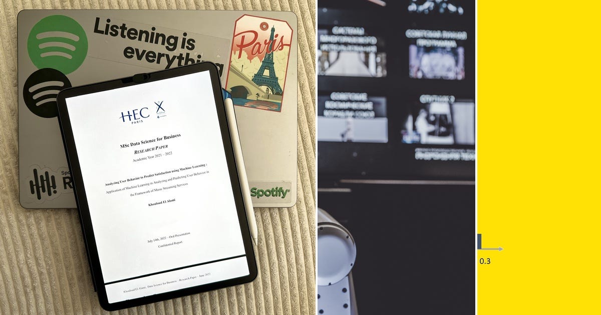 List: Python | Curated by CHucK-XI | Medium