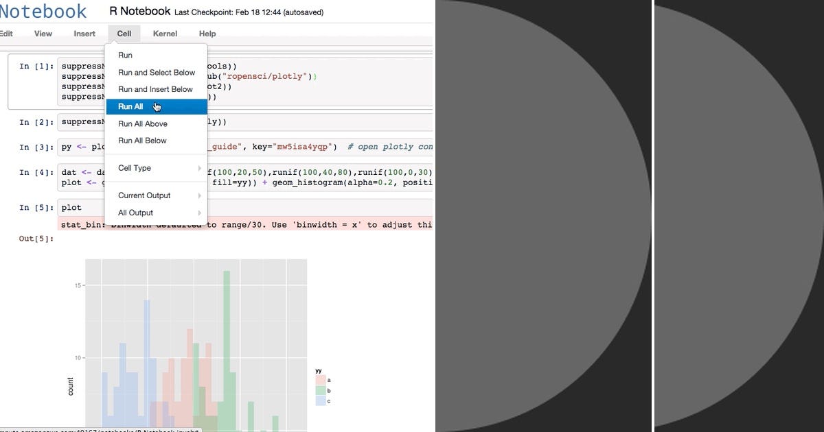 List: jupyter | Curated by Samuel Maingi | Medium