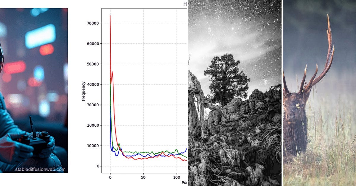 List: Image processing | Curated by Francisco Zavala | Medium