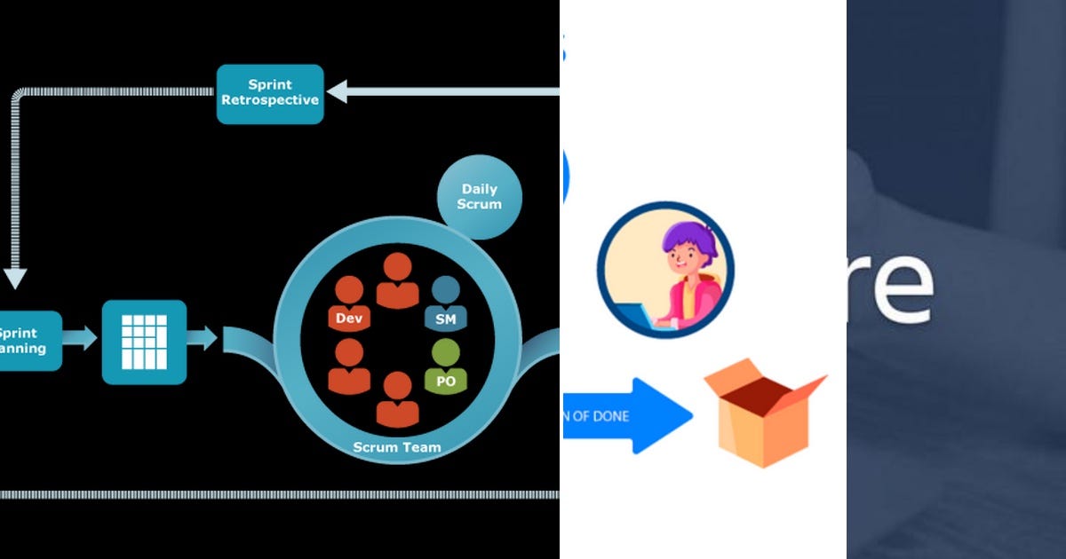 List: Project Management | Curated by Kamal O. Touhami | Medium