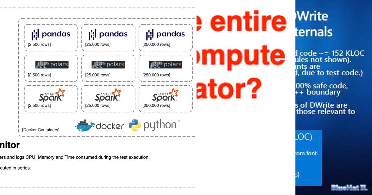 List: SysEng | Curated by Dylan M | Medium