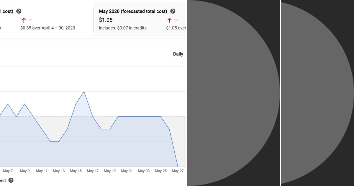 List: Vault | Curated by Subrahmanya Gonella | Medium