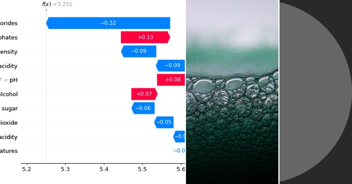 List: feature selection | Curated by Koreabdw | Medium