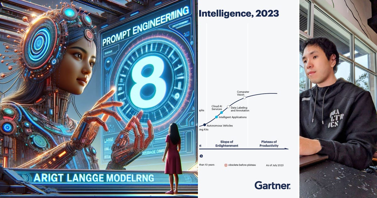 List: linkedin post | Curated by Devdata | Medium