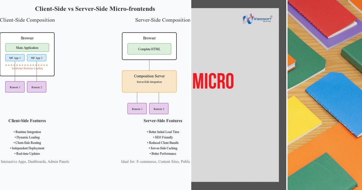 List: Playground | Curated by Vidar Brevik | Medium