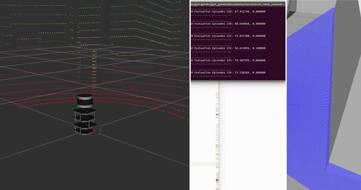 List: Reinforcement Learning | Curated by Isabelleysseric | Medium