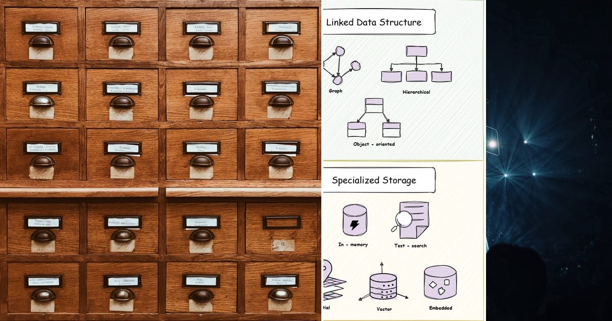List: Databases | Curated by ItsTheAtmosphere | Medium