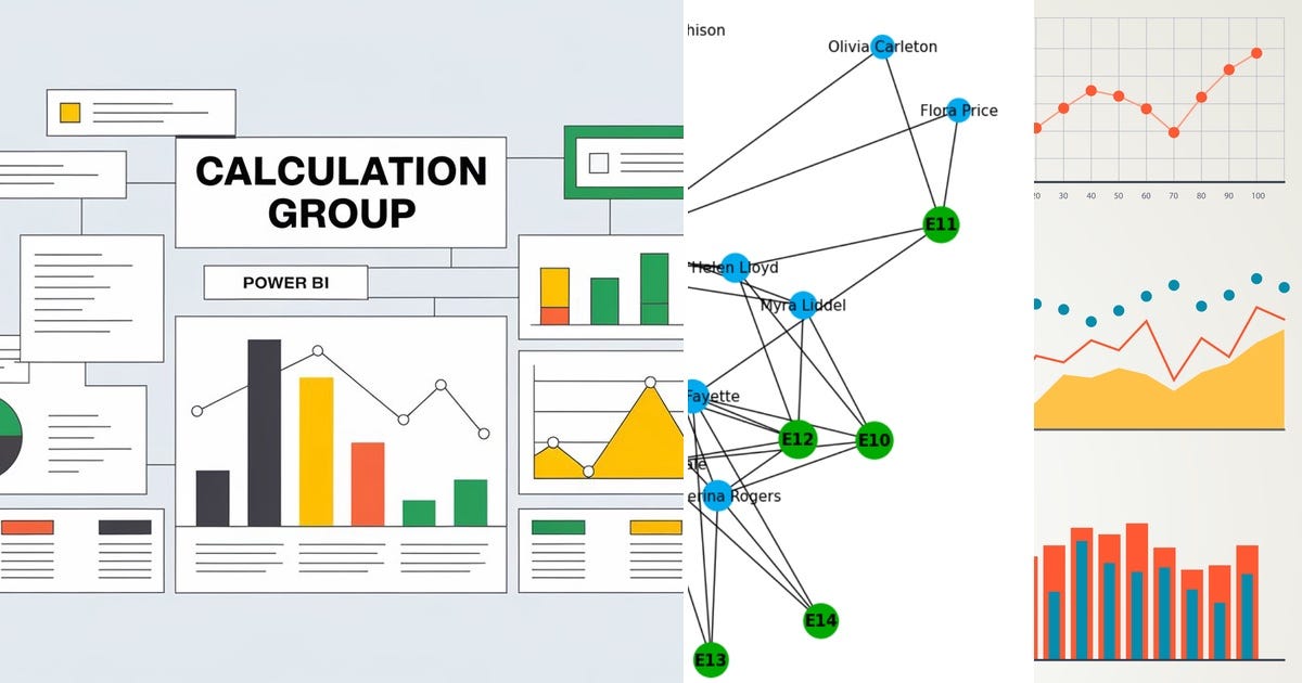 List: Dataviz | Curated by Constant Manivoule | Medium