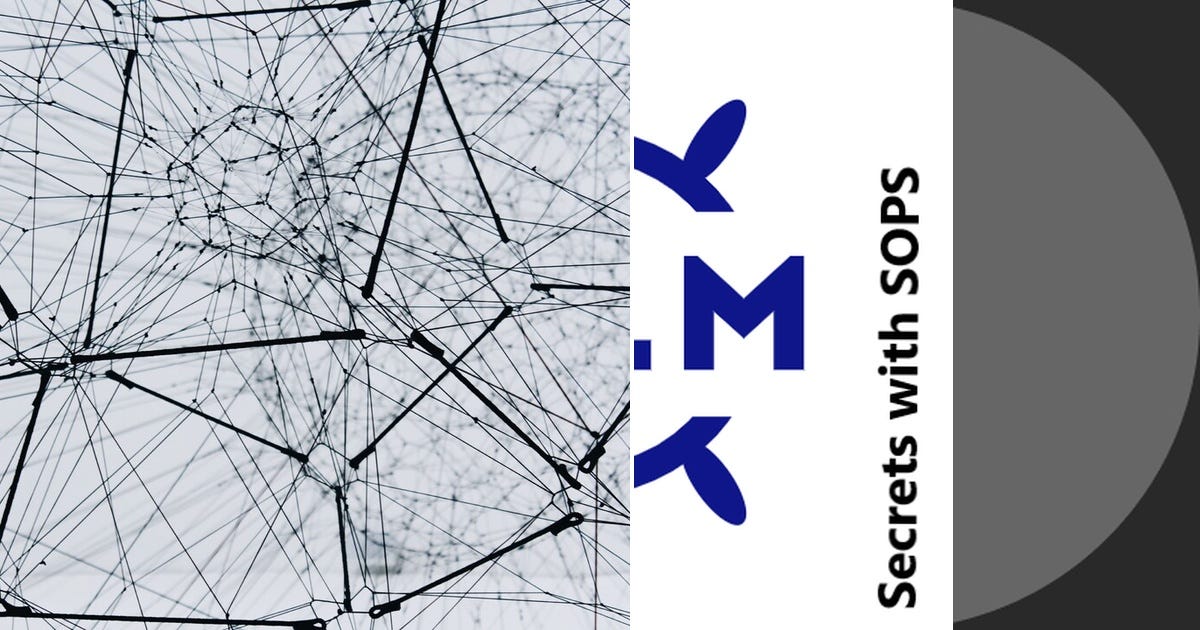 List: K8s | Curated by Kocoji | Medium