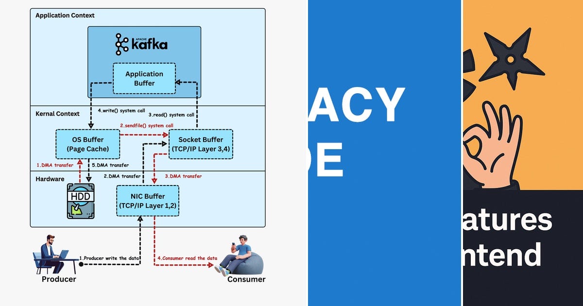 List: Debugging | Curated by Fookloong | Medium