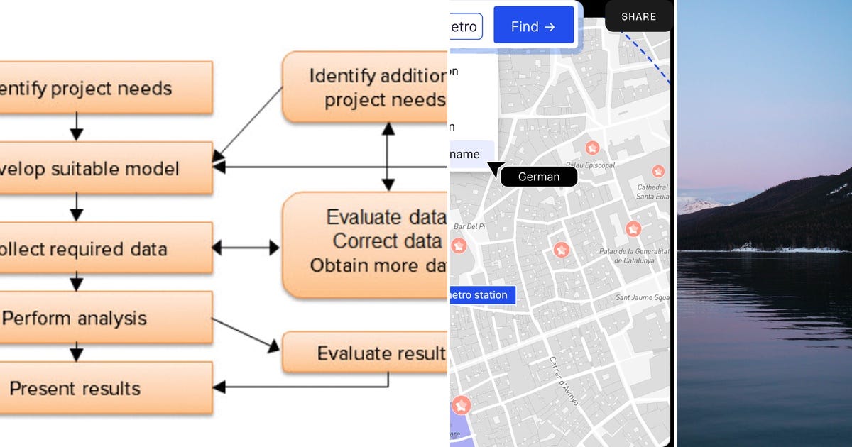 List: geospatial | Curated by yahdi siradj | Medium