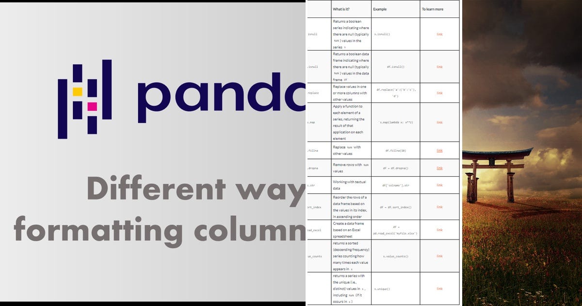 List: pandas | Curated by Luca | Medium