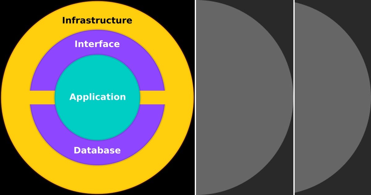 List: Fastapi | Curated by Pierre Ranucci | Medium