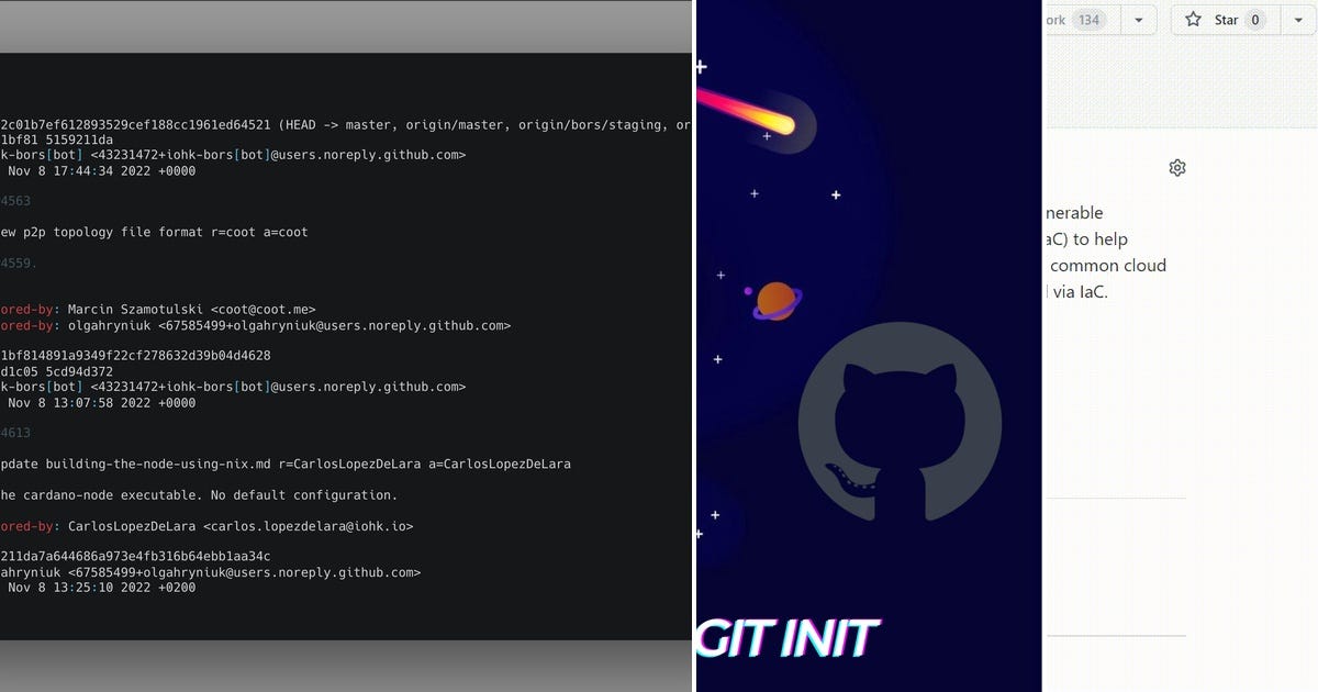List: GitHub | Curated by Hien Tran | Medium