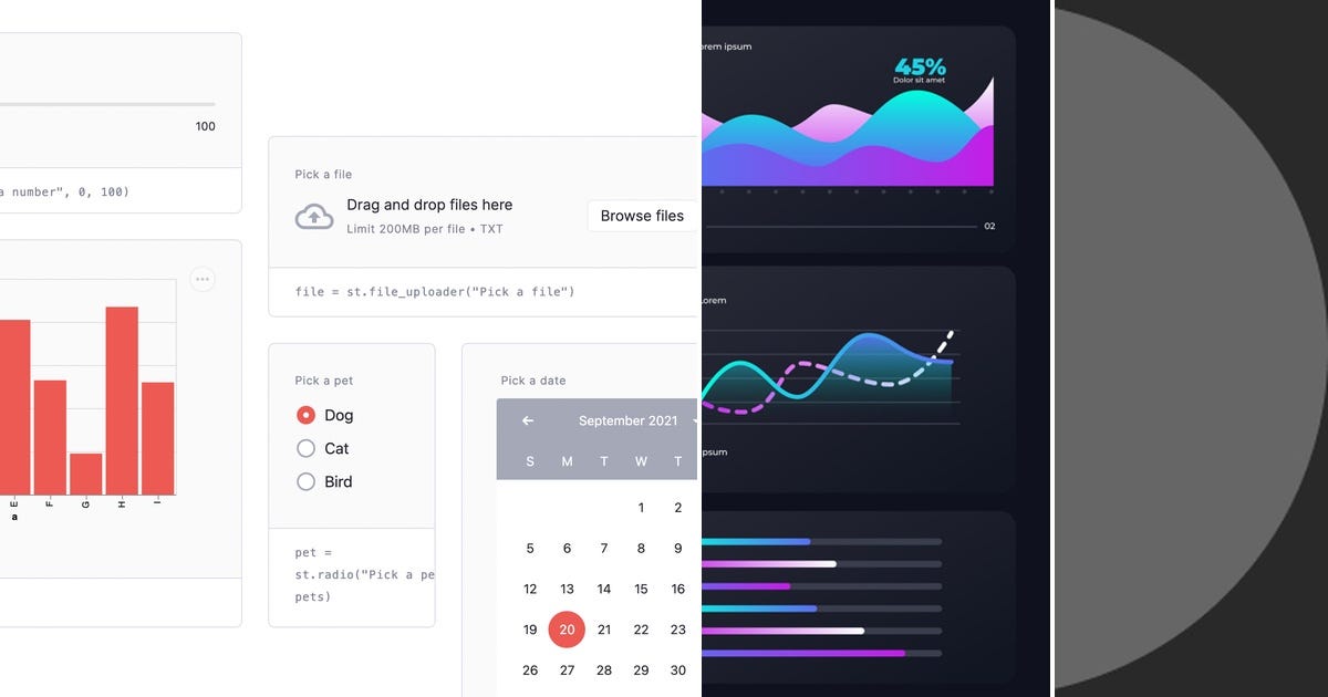 List: Visualization | Curated by Sam de Haas | Medium