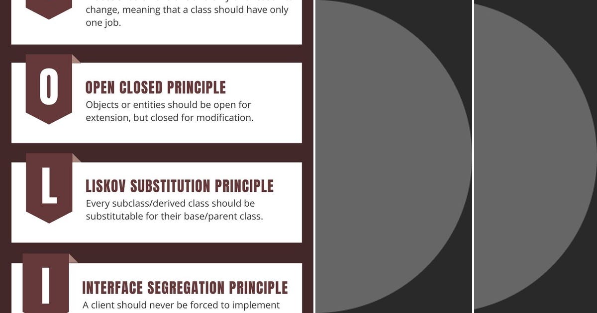 List: Java Design Patterns | Curated by Rahul Soni | Medium