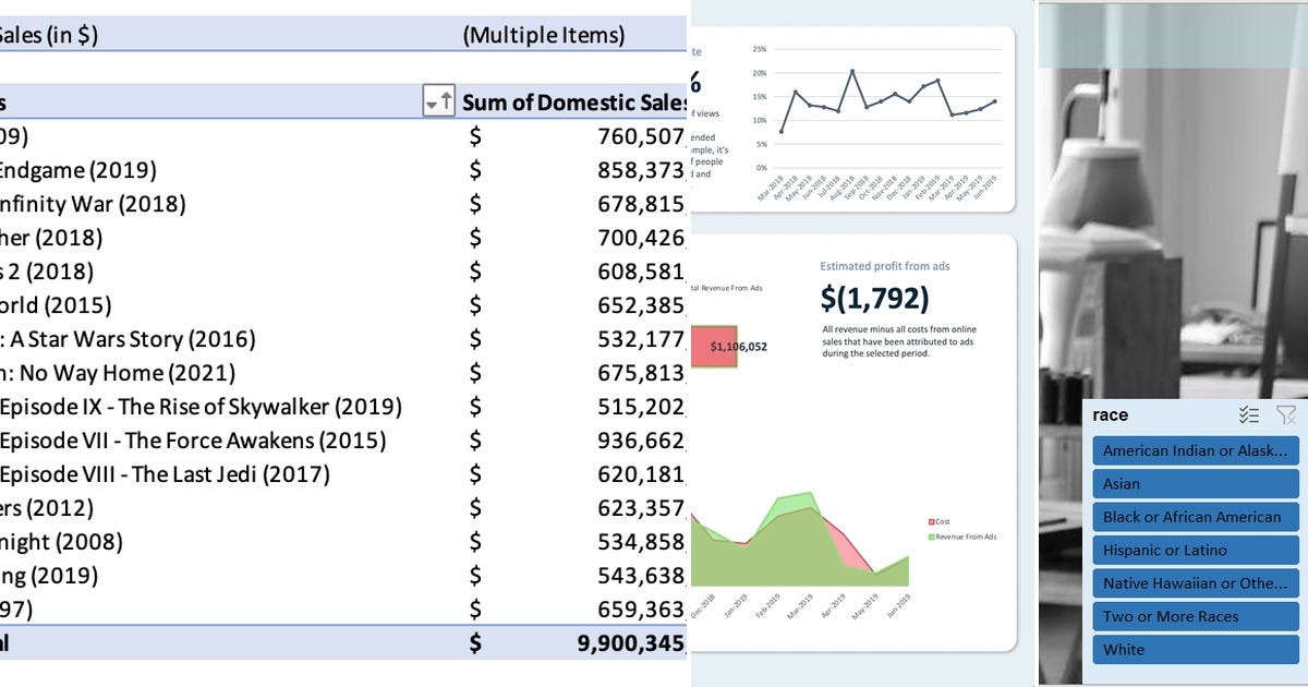 List: Excel Projects | Curated by Dennis Moore | Medium